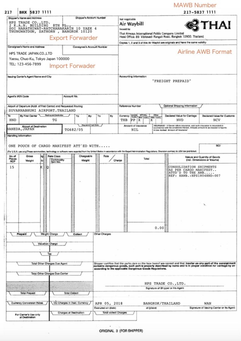 AWB(Air Waybill)について解説！航空輸送の貿易で使われる書類の意味や見方を詳しく説明します。 ｜ 【フォワーダー大学 】国際物流学科 タイキャンパス