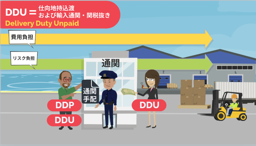 Dグループについて（改訂版） ｜ 【フォワーダー大学 】国際物流学科 タイキャンパス