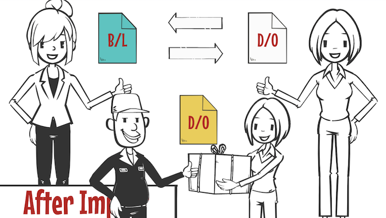 Explained about B/L for International Logistics. The Role and Flow of B ...