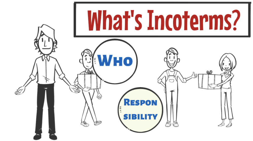 Basic INCOTERMS / Cost and Responsibility of EXW/ FOB/ CFR/ CIF/ DAP ...