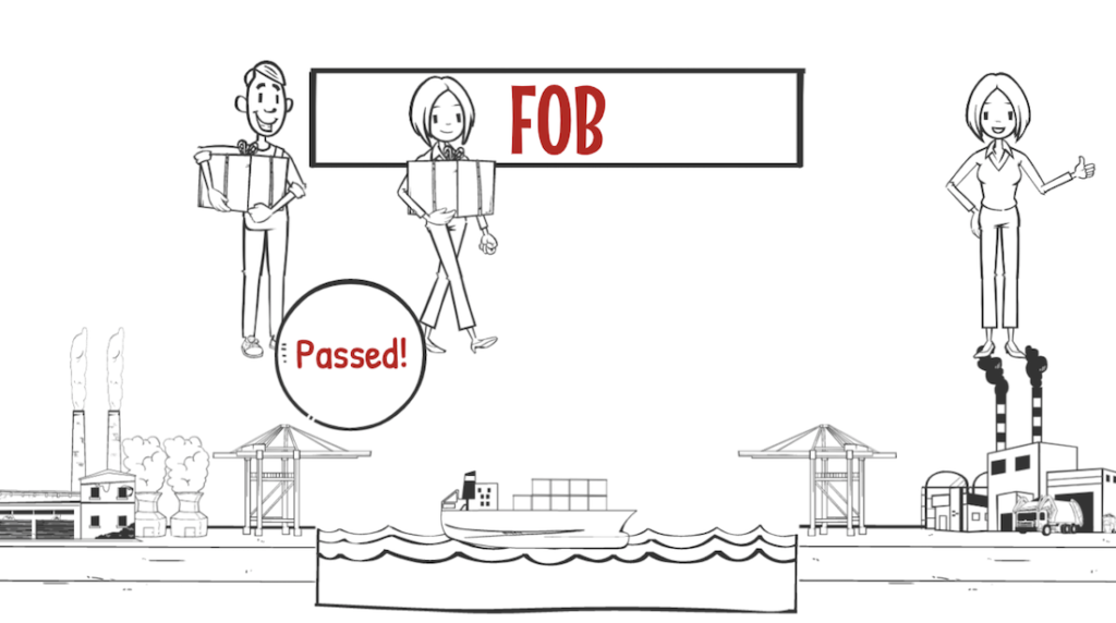 Basic INCOTERMS / Cost and Responsibility of EXW/ FOB/ CFR/ CIF/ DAP ...