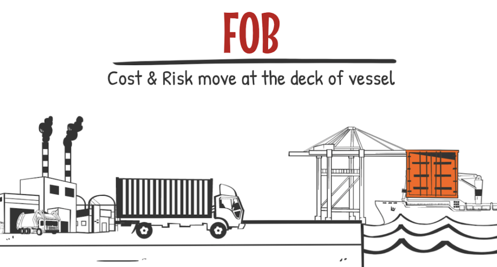 FOB and FCA in INCOTERMS / Who pay the ocean freight cost? ｜ 【フォワーダー大学 ...