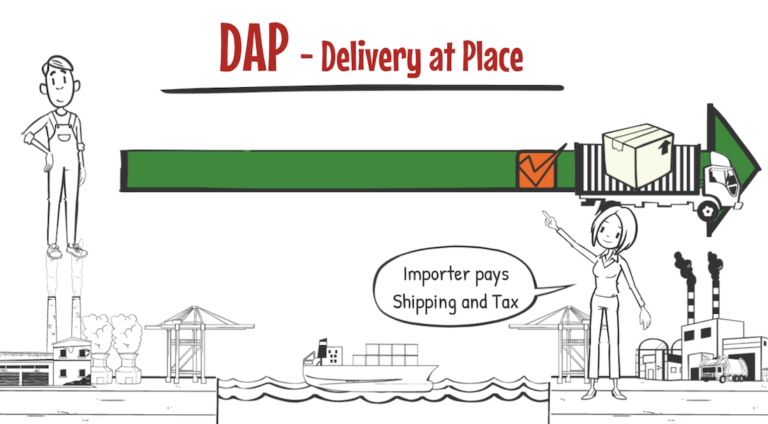 Incoterms 2020 ในกลุ่ม D ซึ่งประกอบไปด้วย DAP,DPU,DDP ｜ 【フォワーダー大学 】国際物流 ...