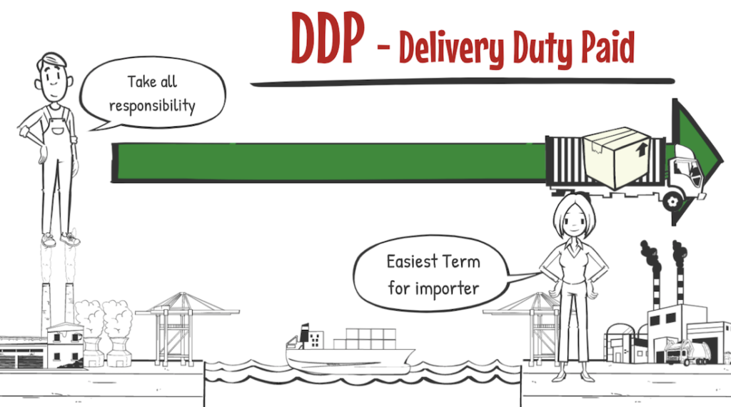 INCOTERMS 20202 DAP/DPU/DDP explained. How to use properly D group ...