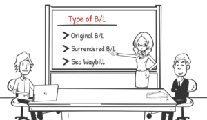 Type of BL – Original B/L, Surrendered B/L, Sea Waybill ｜ 【フォワーダー大学 】国際 ...