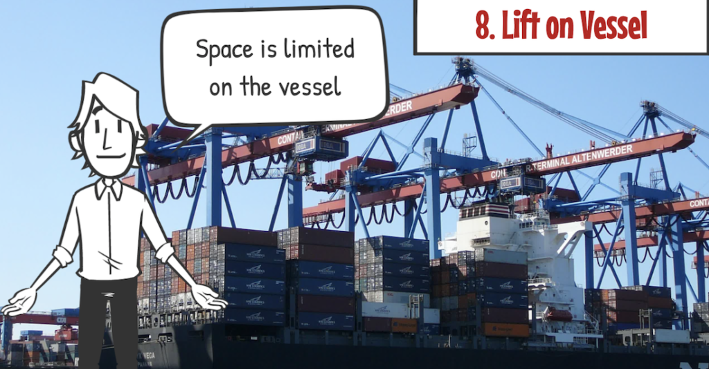 Sea Shipment Flow Explained! – Each step of FCL process for Logistics ...