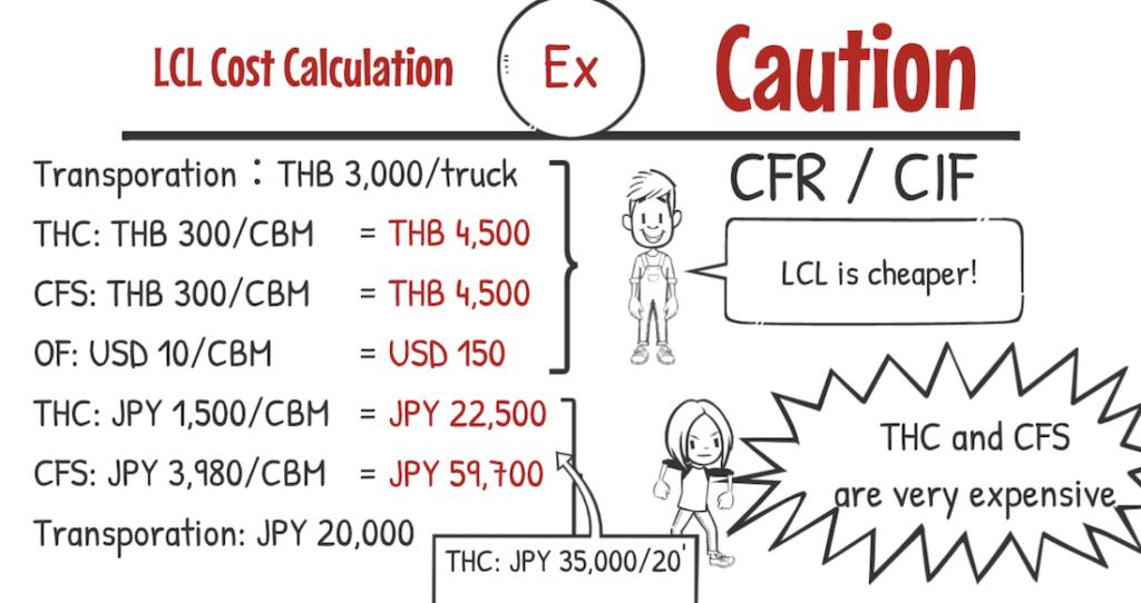 LCL cargo transportation ｜ 【フォワーダー大学 】国際物流学科 タイキャンパス