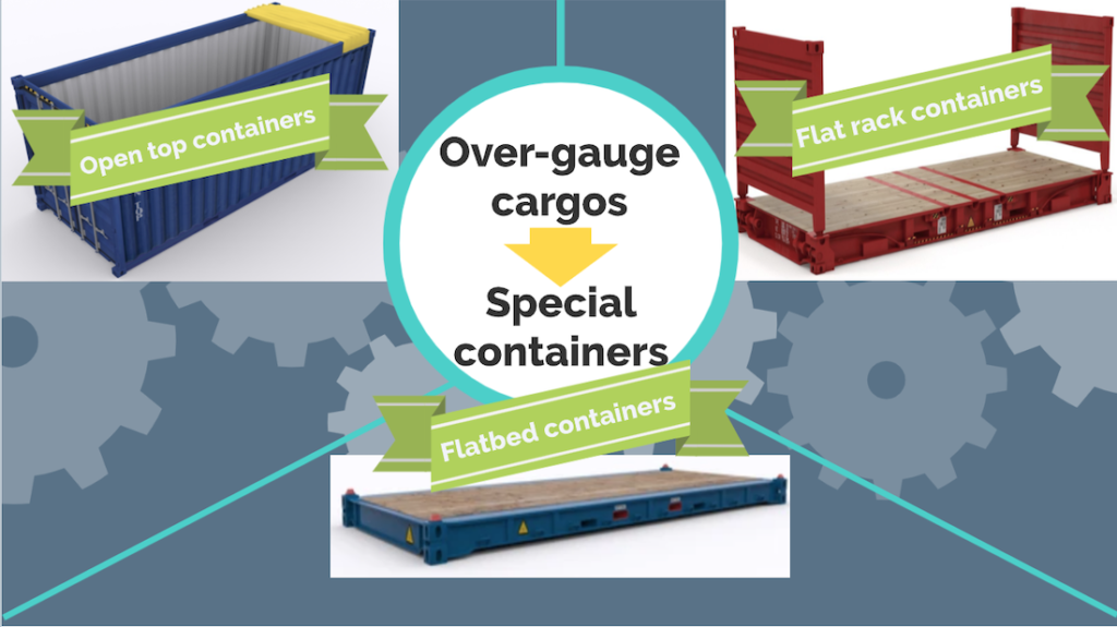 Over-gauge cargo transportation ｜ 【フォワーダー大学 】国際物流学科 タイキャンパス
