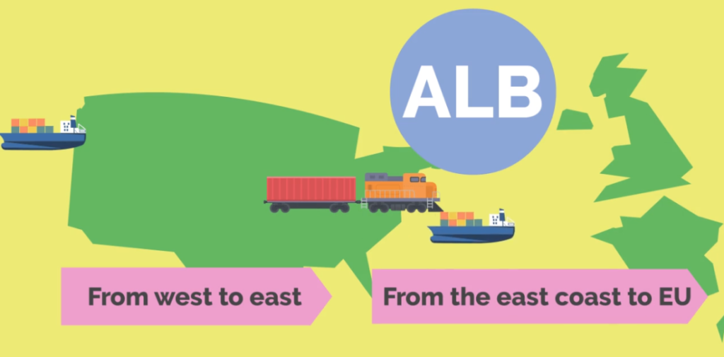 Land Bridge Transportation -Sea and Rail- ｜ 【フォワーダー大学 】国際物流学科 タイキャンパス