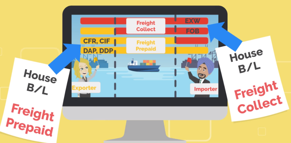 Freight Prepaid, Freight Collectの違いについて（改訂版） ｜ 【フォワーダー大学 】国際物流学科 タイキャンパス