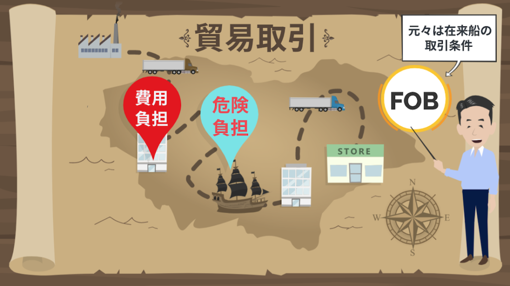 FOBについて（改訂版） ｜ 【フォワーダー大学 】国際物流学科 タイキャンパス