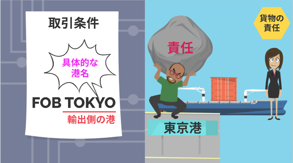 FOBについて（改訂版） ｜ 【フォワーダー大学 】国際物流学科 タイキャンパス