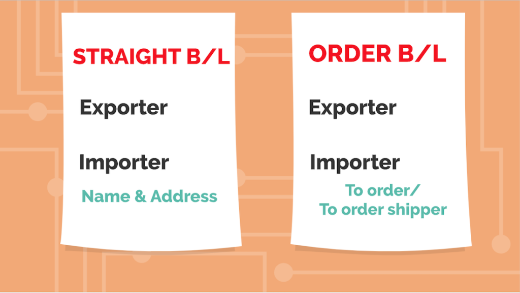 About Endorsement of B/L ｜ 【フォワーダー大学 】国際物流学科 タイキャンパス