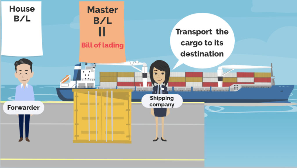 Flow of Master B/L of Ocean Freight Forwarding by Container ｜ 【フォワーダー大学 ...