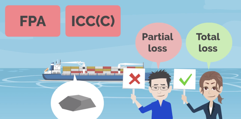 Institute Cargo Clauses and Insurance Treaties ｜ 【フォワーダー大学 】国際物流学科 タイキャンパス